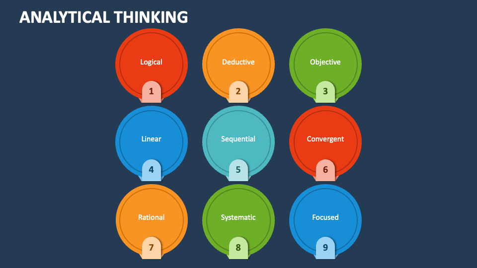 Analytical Thinking PowerPoint and Google Slides Template - PPT Slides