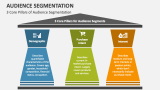 Audience Segmentation PowerPoint Presentation Slides - PPT Template