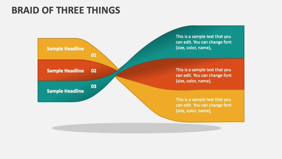 Braid of Three Things PowerPoint Presentation Slides - PPT Template