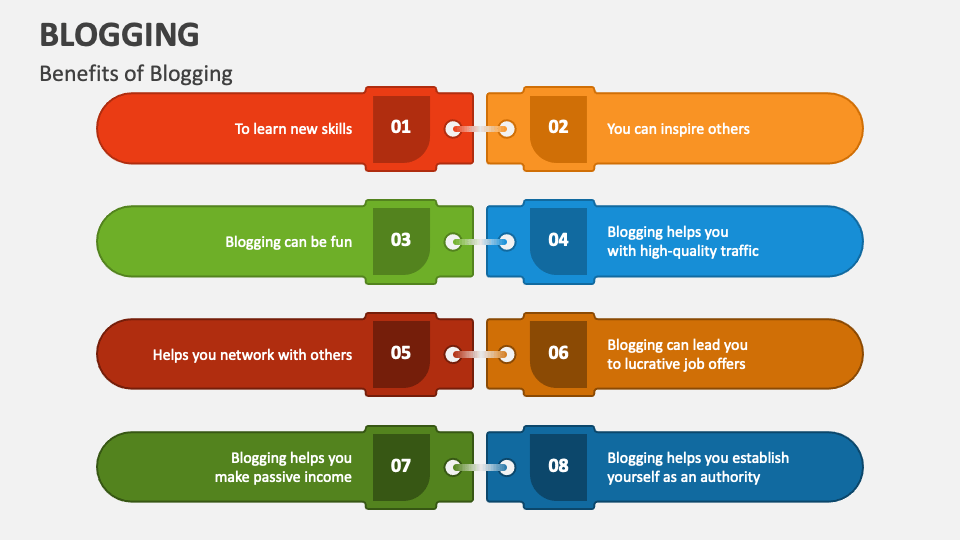 Blogging PowerPoint and Google Slides Template - PPT Slides