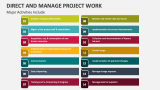 Direct and Manage Project Work PowerPoint Presentation Slides - PPT ...