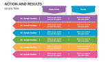 Action and Results PowerPoint and Google Slides Template - PPT Slides