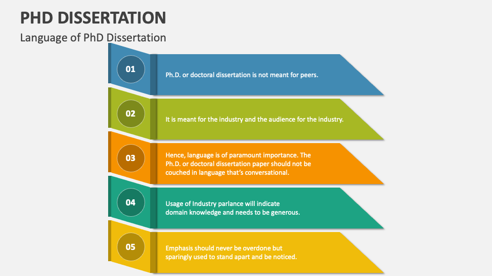 PhD Dissertation PowerPoint and Google Slides Template - PPT Slides PhD Dissertation PowerPoint and Google Slides Template - PPT Slides