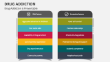 Drug Addiction PowerPoint and Google Slides Template - PPT Slides