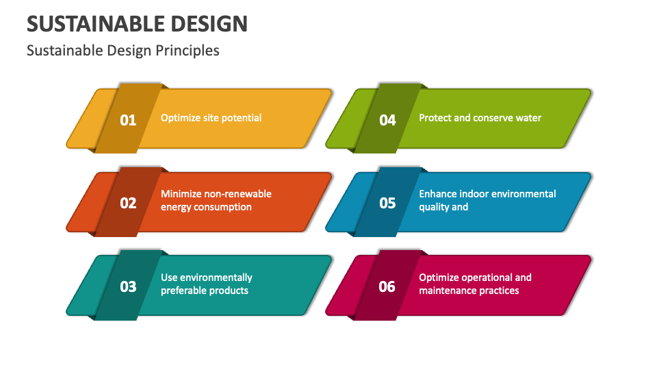 Sustainable Design PowerPoint Presentation Slides - PPT Template