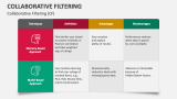 Collaborative Filtering PowerPoint and Google Slides Template - PPT Slides