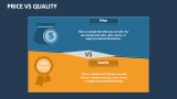 Price Vs Quality PowerPoint Presentation Slides - PPT Template