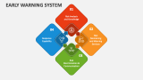 Early Warning System PowerPoint Presentation Slides - PPT Template