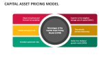 Capital Asset Pricing Model PowerPoint and Google Slides Template - PPT ...