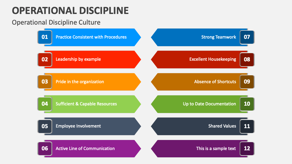 Operational Discipline PowerPoint Presentation Slides - PPT Template Operational Discipline PowerPoint Presentation Slides - PPT Template