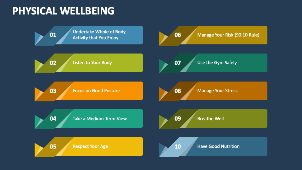 Physical Wellbeing PowerPoint and Google Slides Template - PPT Slides