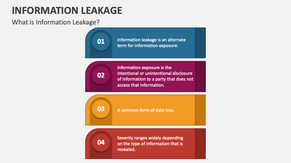 Information Leakage PowerPoint Presentation Slides - PPT Template
