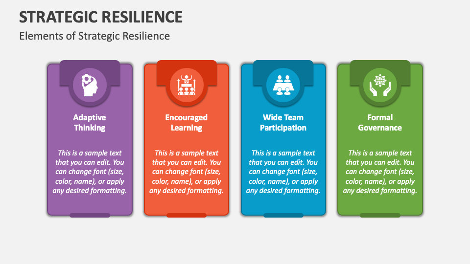 Strategic Resilience PowerPoint and Google Slides Template - PPT Slides
