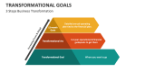 Transformational Goals PowerPoint Presentation Slides - PPT Template