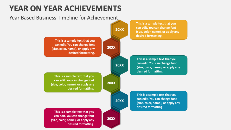 Year on Year Achievements PowerPoint Presentation Slides - PPT Template