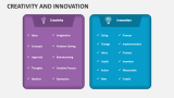 Creativity and Innovation PowerPoint and Google Slides Template - PPT ...