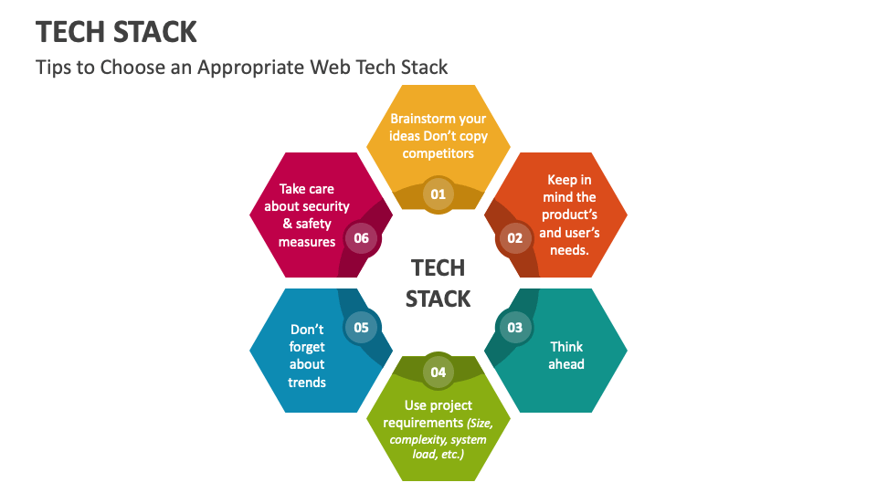Tech Stack PowerPoint Presentation Slides - PPT Template Tech Stack PowerPoint Presentation Slides - PPT Template