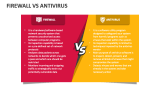 Firewall Vs Antivirus PowerPoint and Google Slides Template - PPT Slides