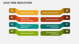Lead Time Reduction PowerPoint Presentation Slides - PPT Template