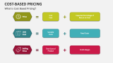 Cost-Based Pricing PowerPoint and Google Slides Template - PPT Slides