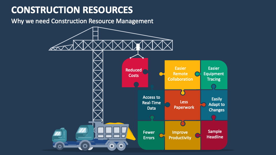 Construction Resources PowerPoint and Google Slides Template - PPT Slides