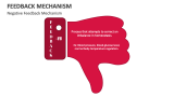 Feedback Mechanism PowerPoint Presentation Slides - PPT Template