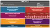 Strategy A3 PowerPoint Presentation Slides - PPT Template