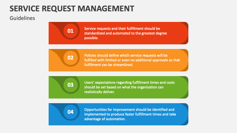Service Request Management PowerPoint Presentation Slides - PPT Template Service Request Management PowerPoint Presentation Slides - PPT Template