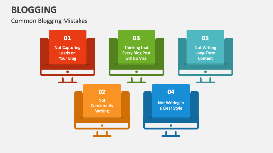 Blogging PowerPoint and Google Slides Template - PPT Slides