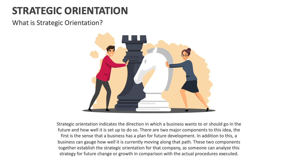 Strategic Orientation PowerPoint and Google Slides Template - PPT Slides