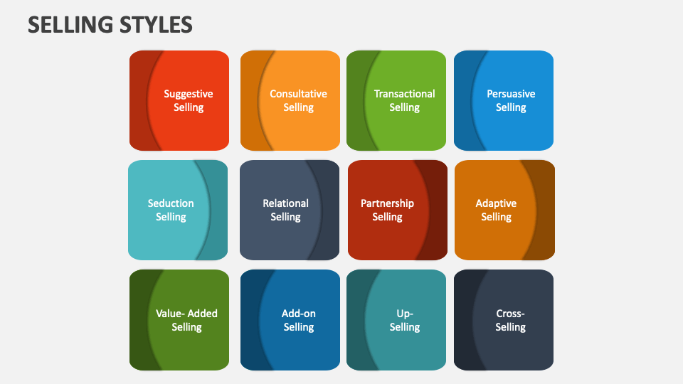 Selling Styles PowerPoint Presentation Slides - PPT Template