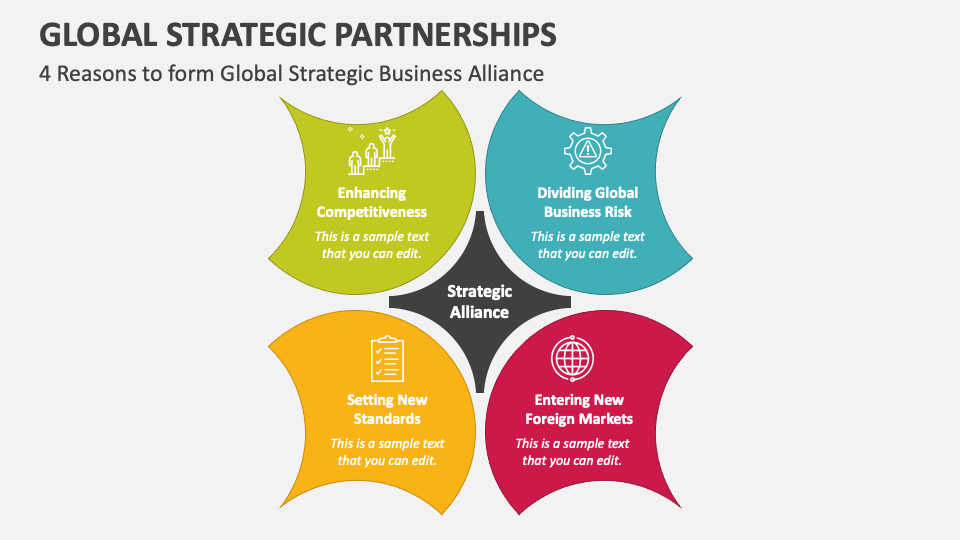 Global Strategic Partnerships PowerPoint Presentation Slides - PPT Template