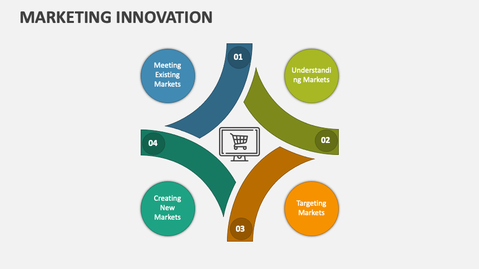 Marketing Innovation PowerPoint and Google Slides Template - PPT Slides