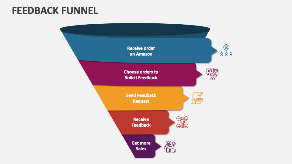 Feedback Funnel PowerPoint Presentation Slides - PPT Template