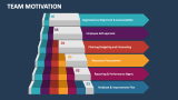 Team Motivation PowerPoint Presentation Slides - PPT Template