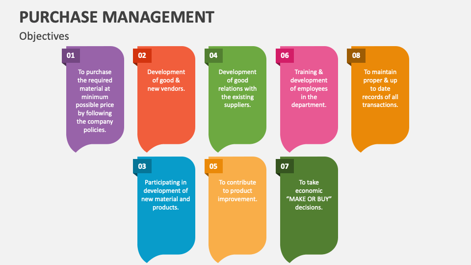 Purchase Management PowerPoint Presentation Slides - PPT Template
