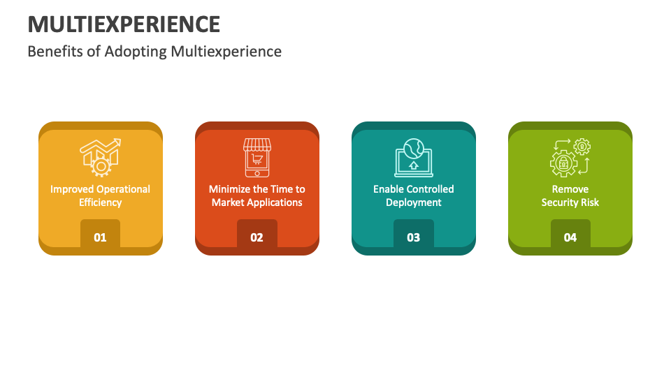 Multiexperience PowerPoint and Google Slides Template - PPT Slides