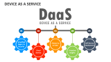 Device as a Service PowerPoint and Google Slides Template - PPT Slides