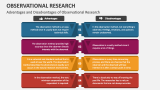 Observational Research PowerPoint and Google Slides Template - PPT Slides