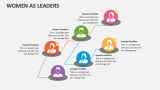 Women as Leaders PowerPoint Presentation Slides - PPT Template