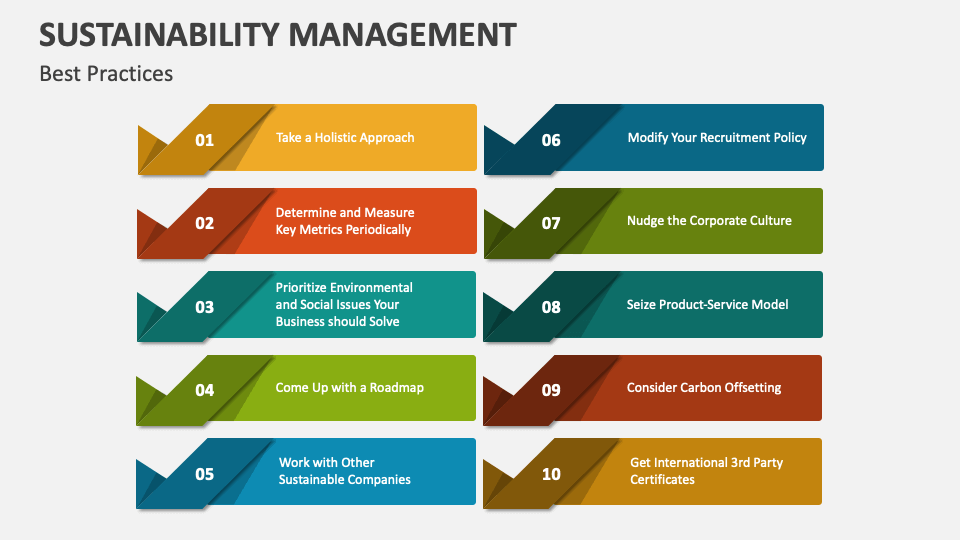 Sustainability Management PowerPoint and Google Slides Template - PPT ...