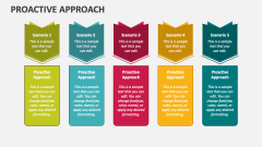 Proactive Approach PowerPoint and Google Slides Template - PPT Slides