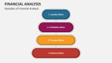 Financial Analysis PowerPoint Presentation Slides - PPT Template