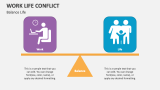 Work Life Conflict PowerPoint and Google Slides Template - PPT Slides