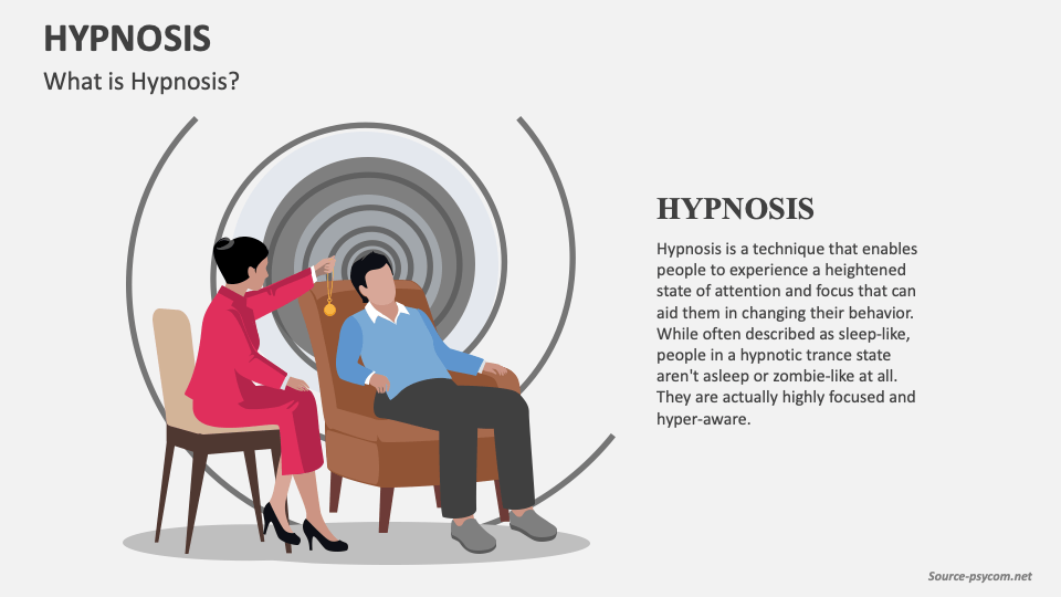 Hypnosis PowerPoint and Google Slides Template - PPT Slides