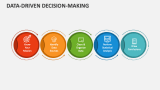 Data-Driven Decision-Making PowerPoint and Google Slides Template - PPT ...