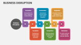 Business Disruption PowerPoint Presentation Slides - PPT Template