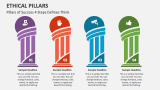 Ethical Pillars PowerPoint and Google Slides Template - PPT Slides