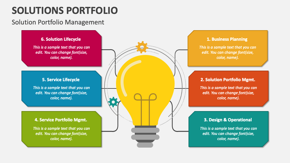 Solutions Portfolio PowerPoint and Google Slides Template - PPT Slides