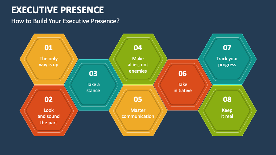 Executive Presence PowerPoint Presentation Slides - PPT Template